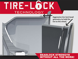 Tire Lock – Vision Wheel